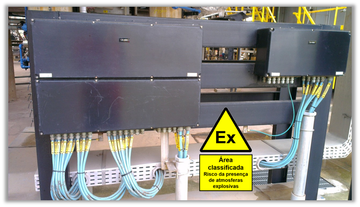 Equipment with increased safety protection type - Ex “eb” / Ex “ec ...