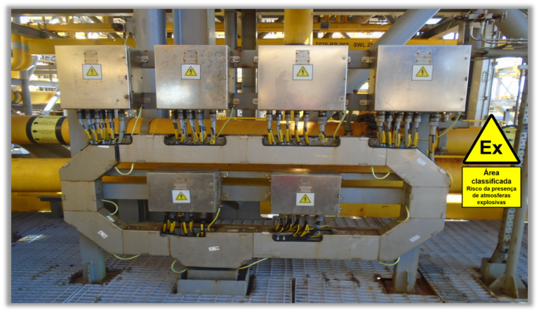 Equipment with increased safety protection type - Ex “eb” / Ex “ec ...